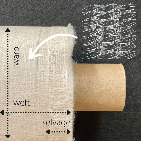 What Is 'Railroaded' and Wide Width Fabric? - Materialised
